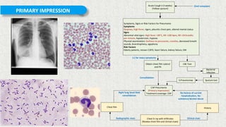 Clincal Impression and differentials.pptx | Free Download