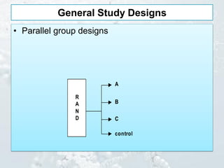 Clinical research (study designs) | PDF