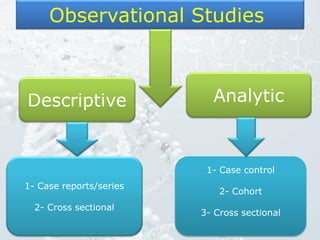 Clinical research (study designs) | PDF