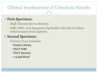 Clinical Case Study | PPT