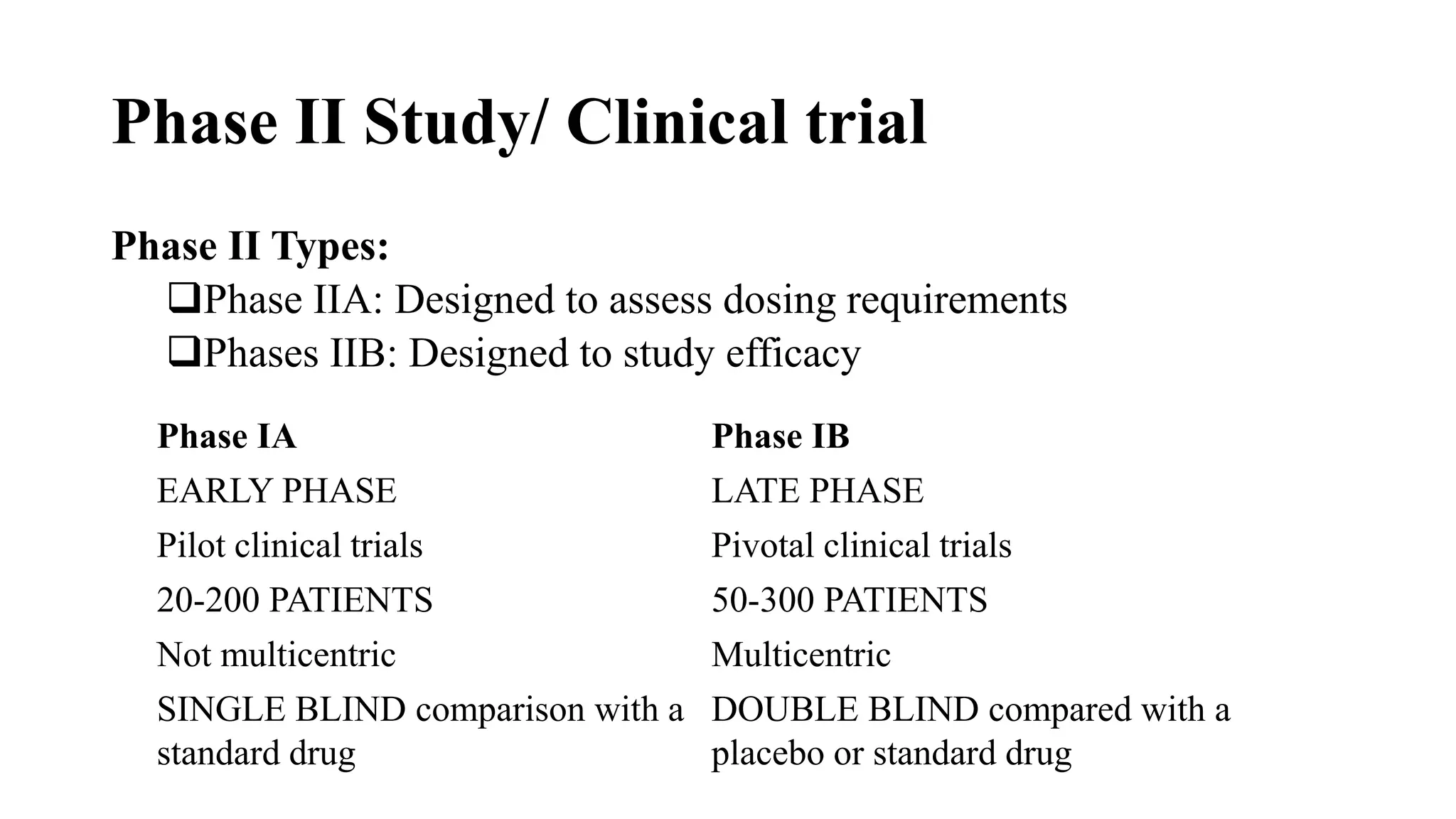 Clincial trials and types | PPTX