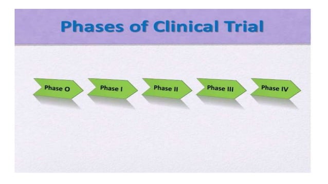 Clincial trials and types | PPTX