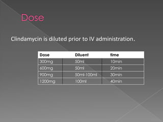 Clindamycin | PPTX | Lung and Respiratory Health | Diseases and Conditions