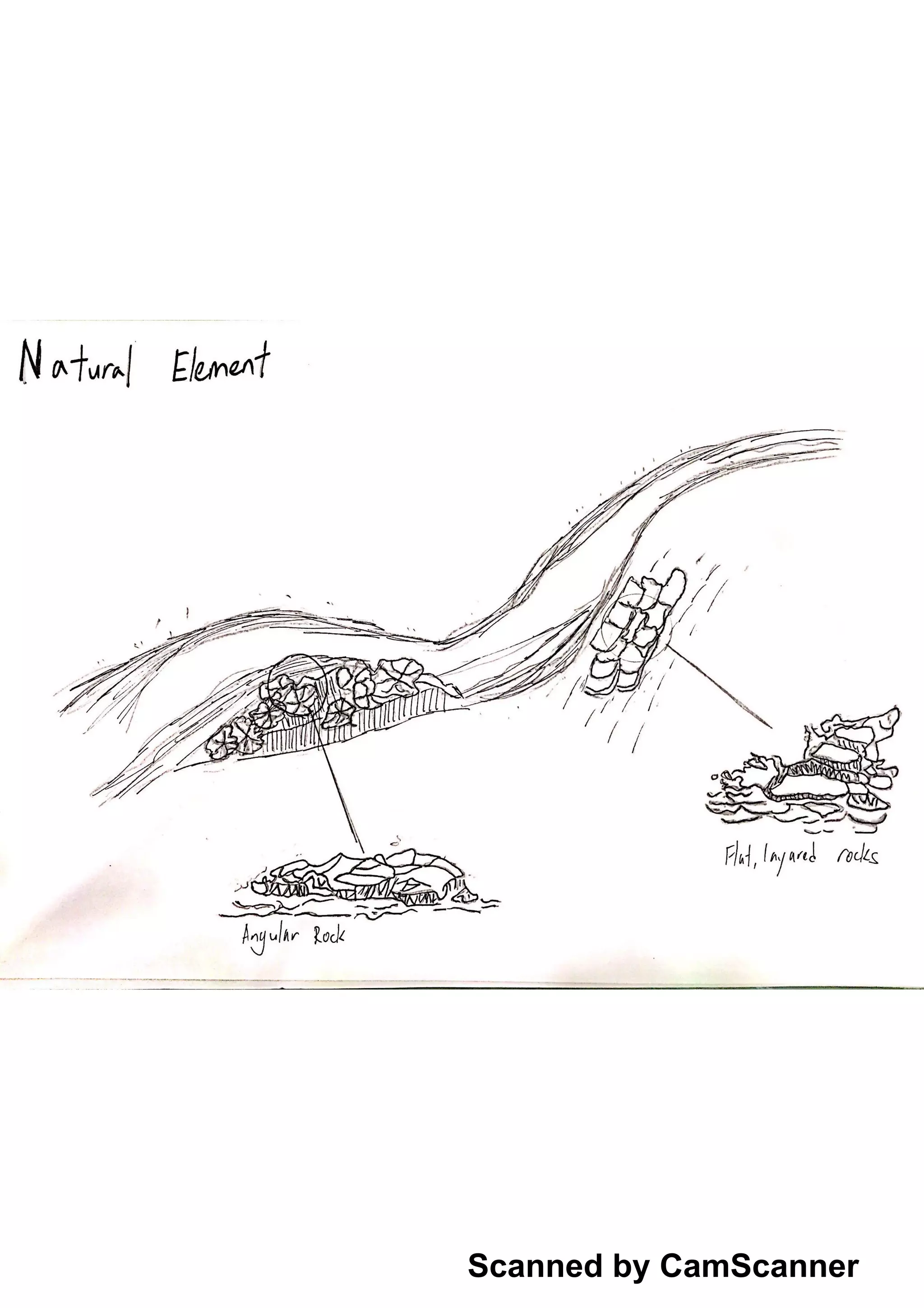 Constructed Landscape: Project 2a II | PDF