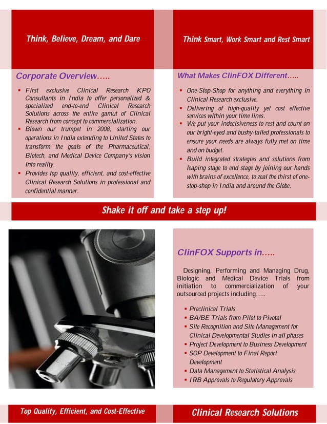 Clin Fox Presentation | PDF