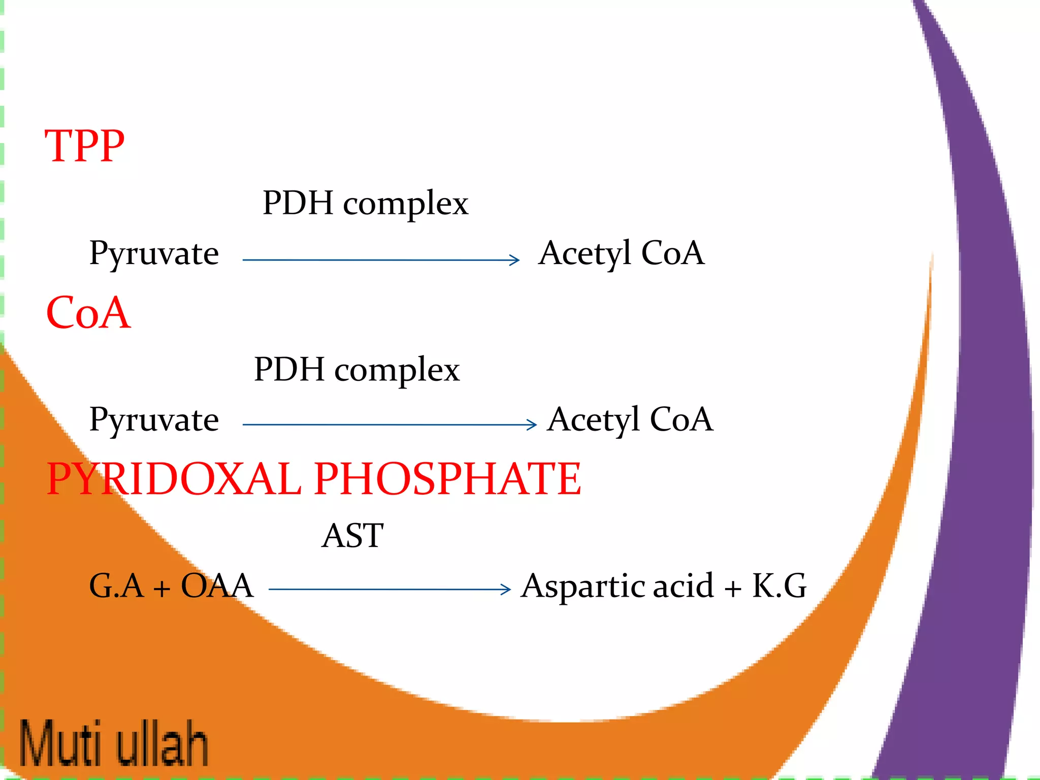 coenzymes , nomenclature of enzymes, classification | PPT