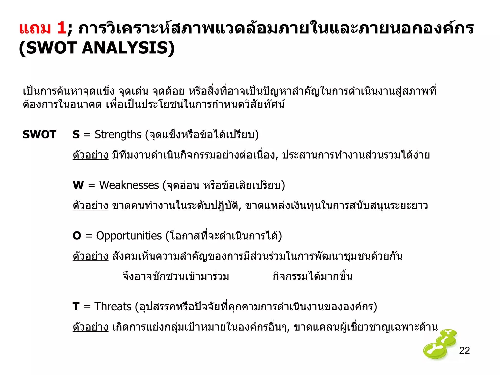 Project planning - Workshop | PPT