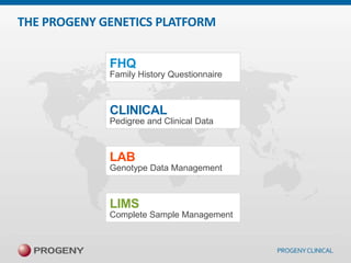 Progeny Clinical | PPT