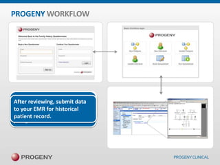 Progeny Clinical | PPT