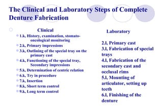 Clinical-and-laboratory-steps-of-Complete-denture.pdf