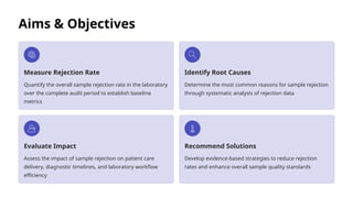 Clinical-Audit-Sample-Rejection-Rate-in-Laboratory.pptx