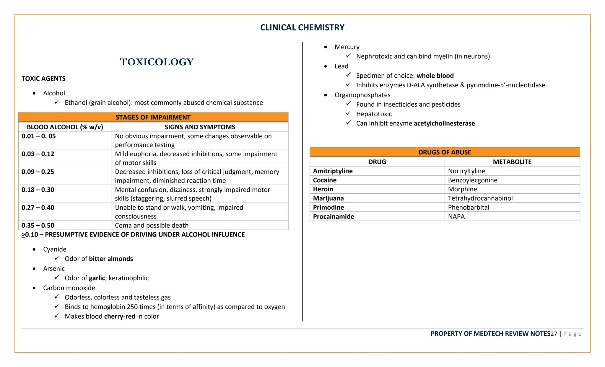 Clinical-Chemistry-Must-Know-Notes-For-Medical-Technologist.pdf