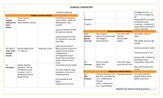 Clinical-Chemistry-Must-Know-Notes-For-Medical-Technologist.pdf