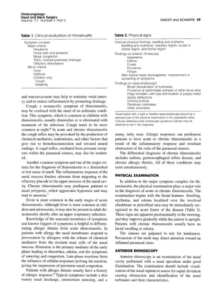 Clinical evaluation-of-rhinosinusitis-history-and-physical-examination ...