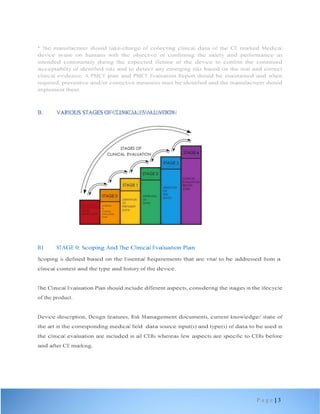 Clinical Evaluation Report for Medical Devices | PDF