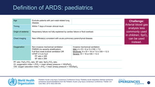 Clinical-Management-of-COVID-19_Acute-hypoxaemic-respiratory-failure ...