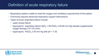 Clinical-Management-of-COVID-19_Acute-hypoxaemic-respiratory-failure ...