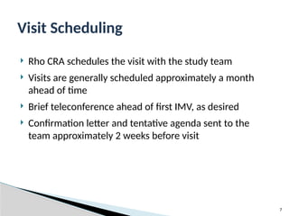 clinical-monitoring-training protocol.pptx