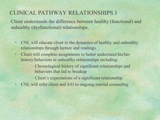 Clinical Pathways for Learning and Teaching | PPT