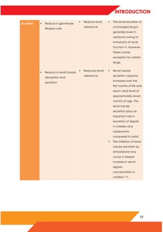clinical-pharmacokinetics-pharmacy-handbook-ccph-2nd-edition-rev-2.0_0.pdf