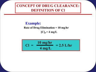 Clinical-Pharmacokinteics in pharmacy2024 | PDF