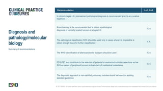 Clinical-Practice-Guidelines-Slideset-Early-and-Locally-Advanced-Non-Small-Cell-Lung-Cancer ...
