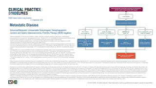 Clinical-Practice-Guidelines-Slideset-Gastric-Cancer.pptx