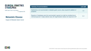 Clinical-Practice-Guidelines-Slideset-Gastric-Cancer.pptx