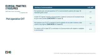 Clinical-Practice-Guidelines-Slideset-Gastric-Cancer.pptx