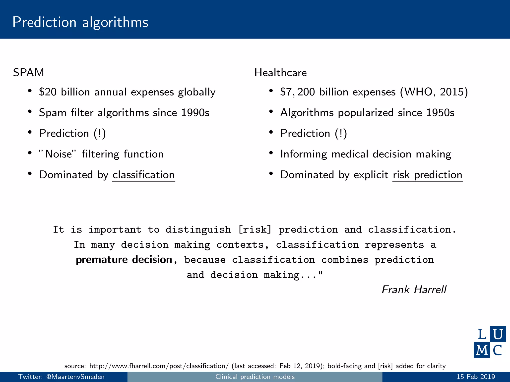Clinical Prediction Models Pdf Heart And Cardiovascular Diseases