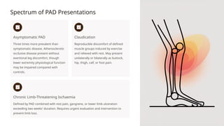 Clinical-Presentations-of-Peripheral-Artery-Disease.pptx