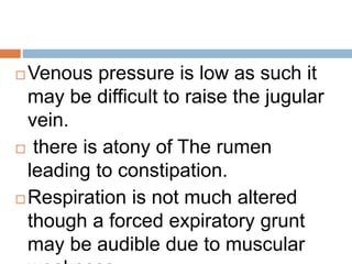 Clinical-signs-of-milk-fever.pptx