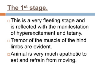 Clinical-signs-of-milk-fever.pptx | Heart and Cardiovascular Diseases ...