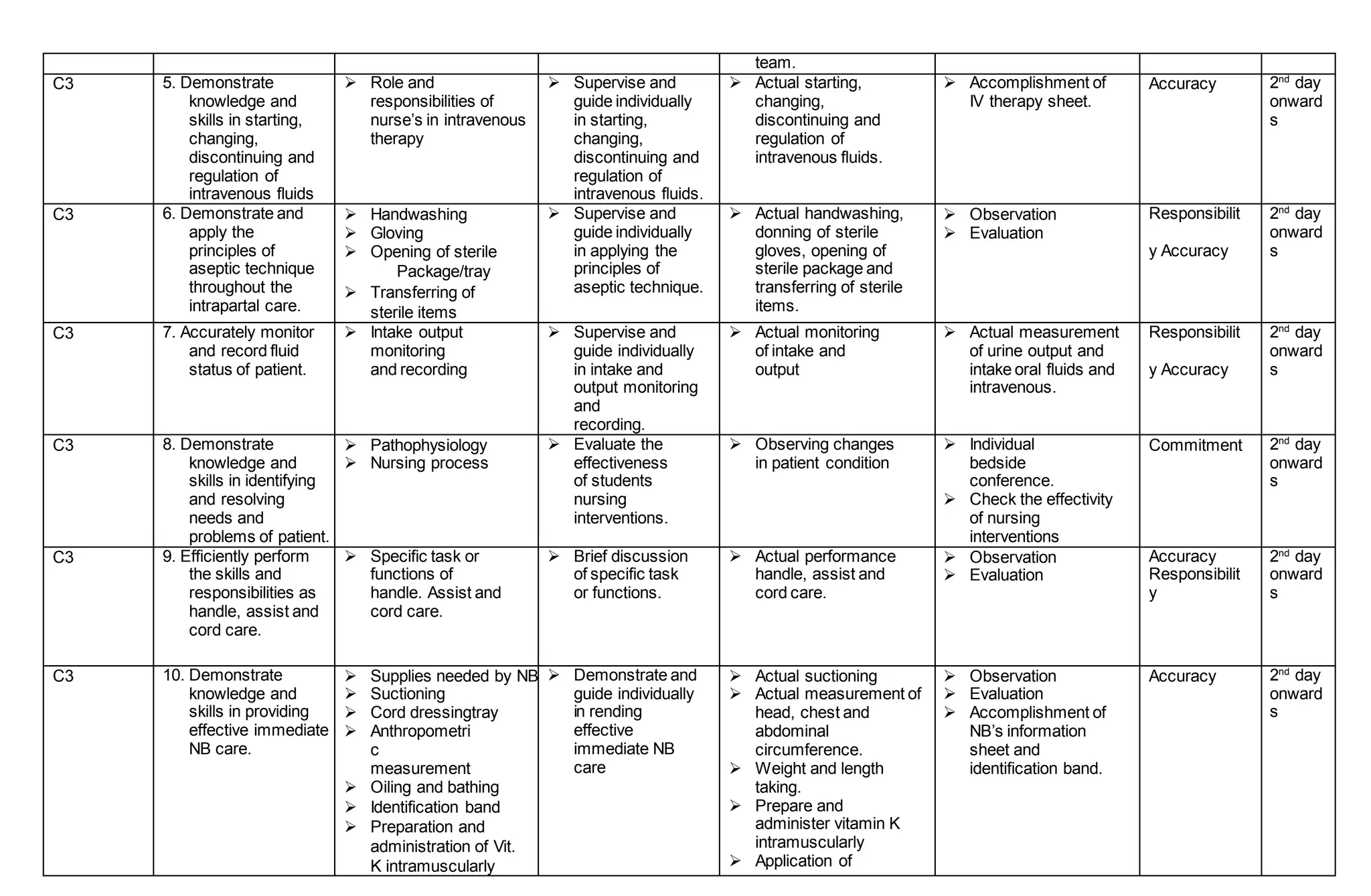 clinical-teaching-plan-dr_compress-converted.docx