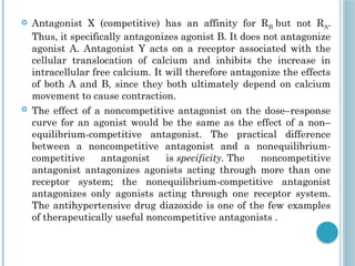 Clinical Toxicology- Drug antagonism and drug synergism | PPT