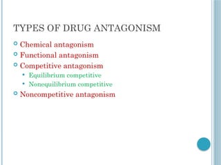 Clinical Toxicology- Drug antagonism and drug synergism | PPT