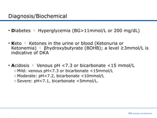 clinical diabetic ketoacidosis in children.pptx