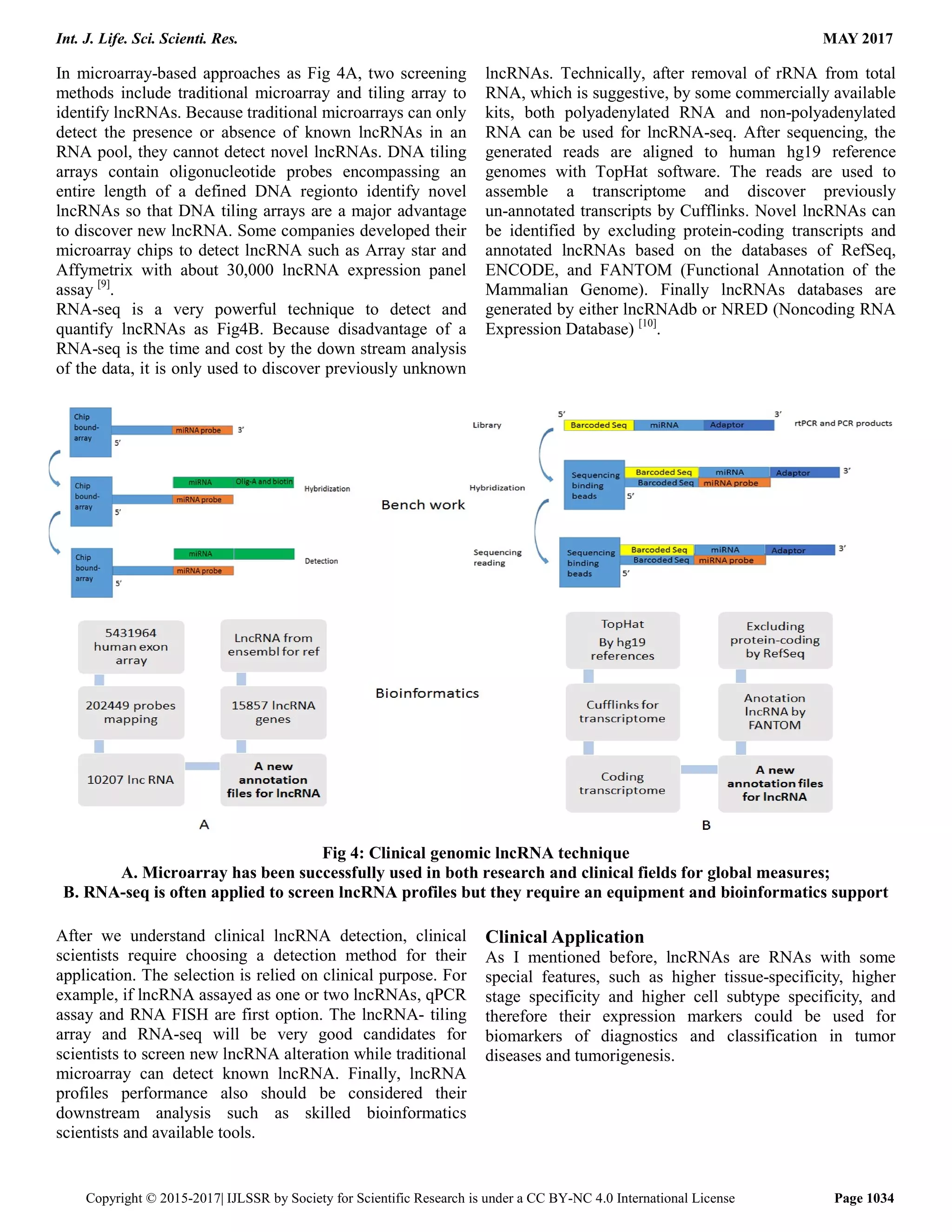Clinical Analysis of Long Non-coding RNA (LncRNA): Therapeutic Targeting of Tumorigenesis and ...