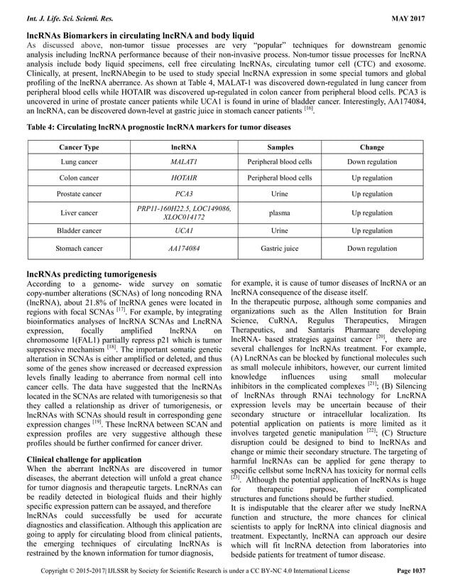 Clinical Analysis of Long Non-coding RNA (LncRNA): Therapeutic Targeting of Tumorigenesis and ...
