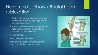 CLINICAL ANATOMY OF ELBOW JOINT PPT.pptx