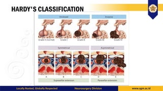 Clinical Anatomy of Pituitary and Hypothalamus.pptx