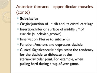 Clinical Anatomy of Shoulder Muscles.pptx