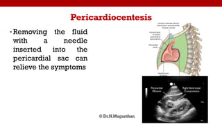 CLINICAL ANATOMY OF THORAX -Prof.Dr.N.Mugunthan.pdf