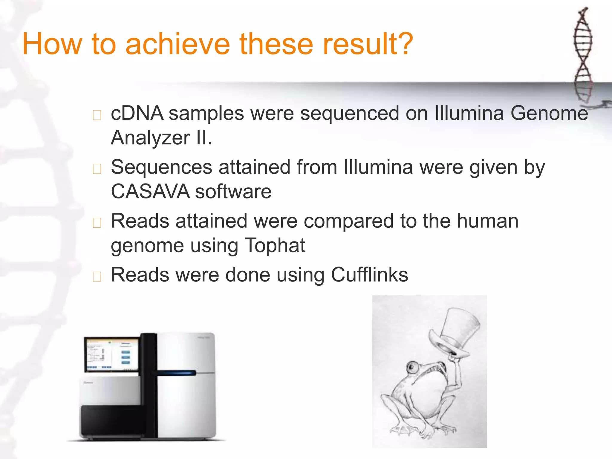 Clinical Application of RNA Sequencing - Bladder Cancer | PPTX