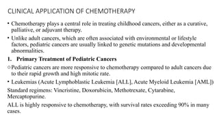 common clinical application of chemo ppt.pptx