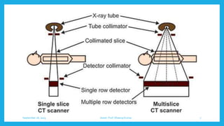 CLINICAL APPLICATIONS OF CT SCAN.pptx