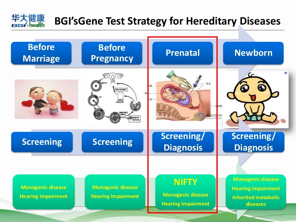 Clinical applications of NGS
