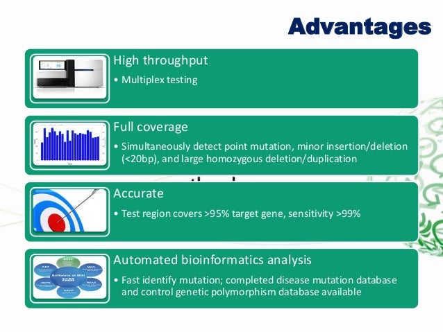 Clinical applications of NGS
