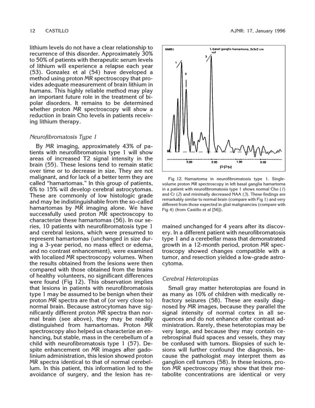 Clinical Applications of Proton MR Spectroscopy.pdf
