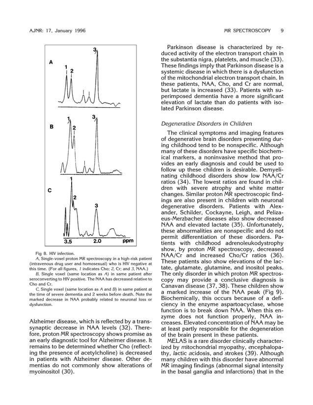 Clinical Applications of Proton MR Spectroscopy.pdf